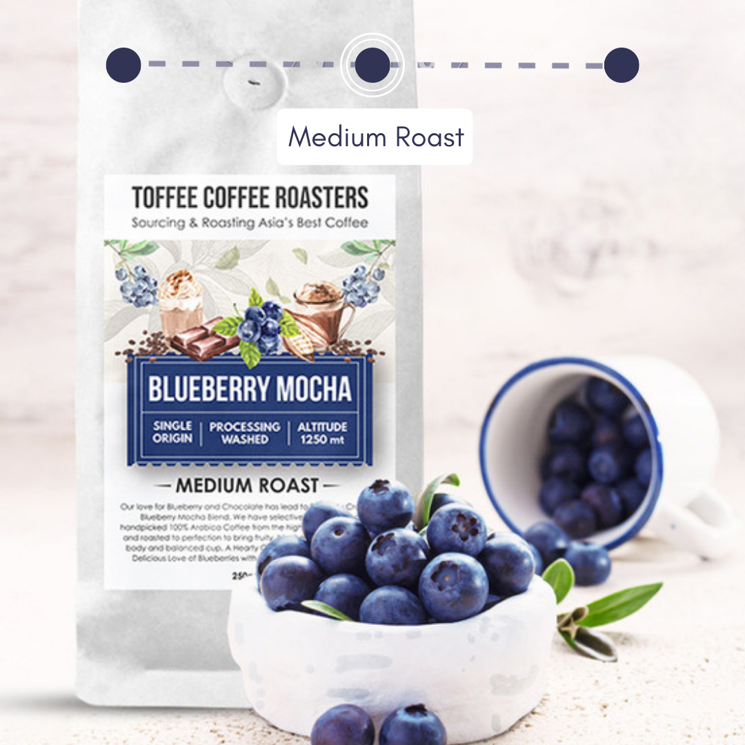 Blueberry Mocha - Speciality Blend | Toffee Coffee Roasters