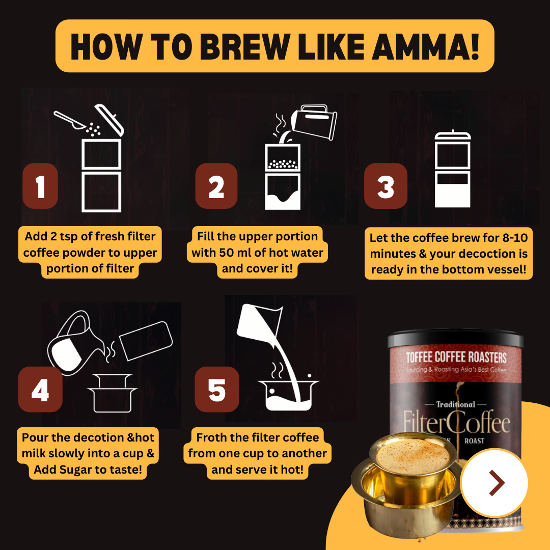 South Indian Traditional Filter Coffee (Dark Roast) - Toffee Coffee ...