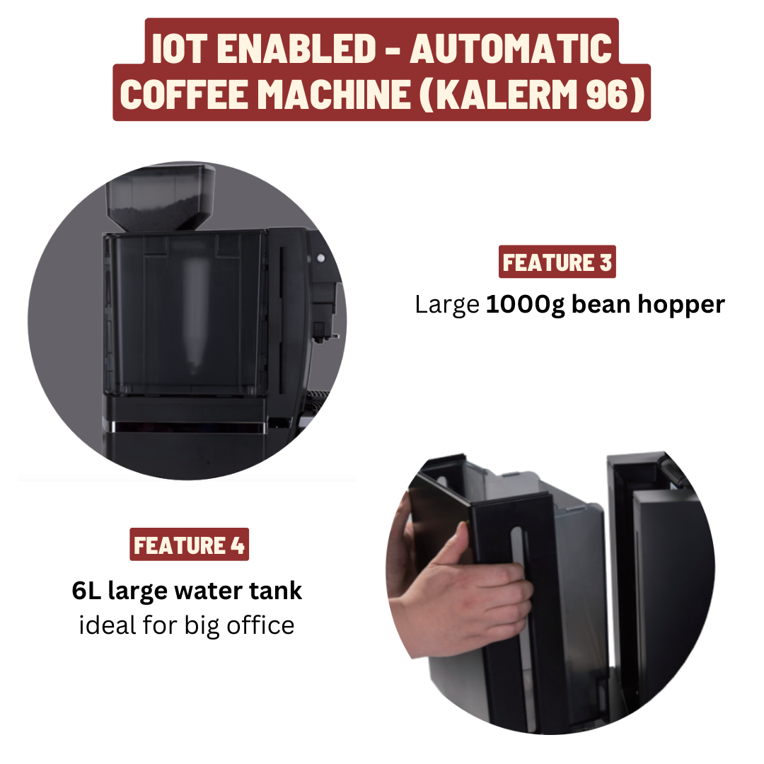 Shop Automatic Coffee Machine - iOT Enabled | Toffee Coffee Roasters